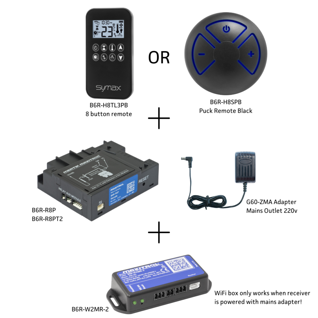 GV60 Wifi Set • SDM Parts